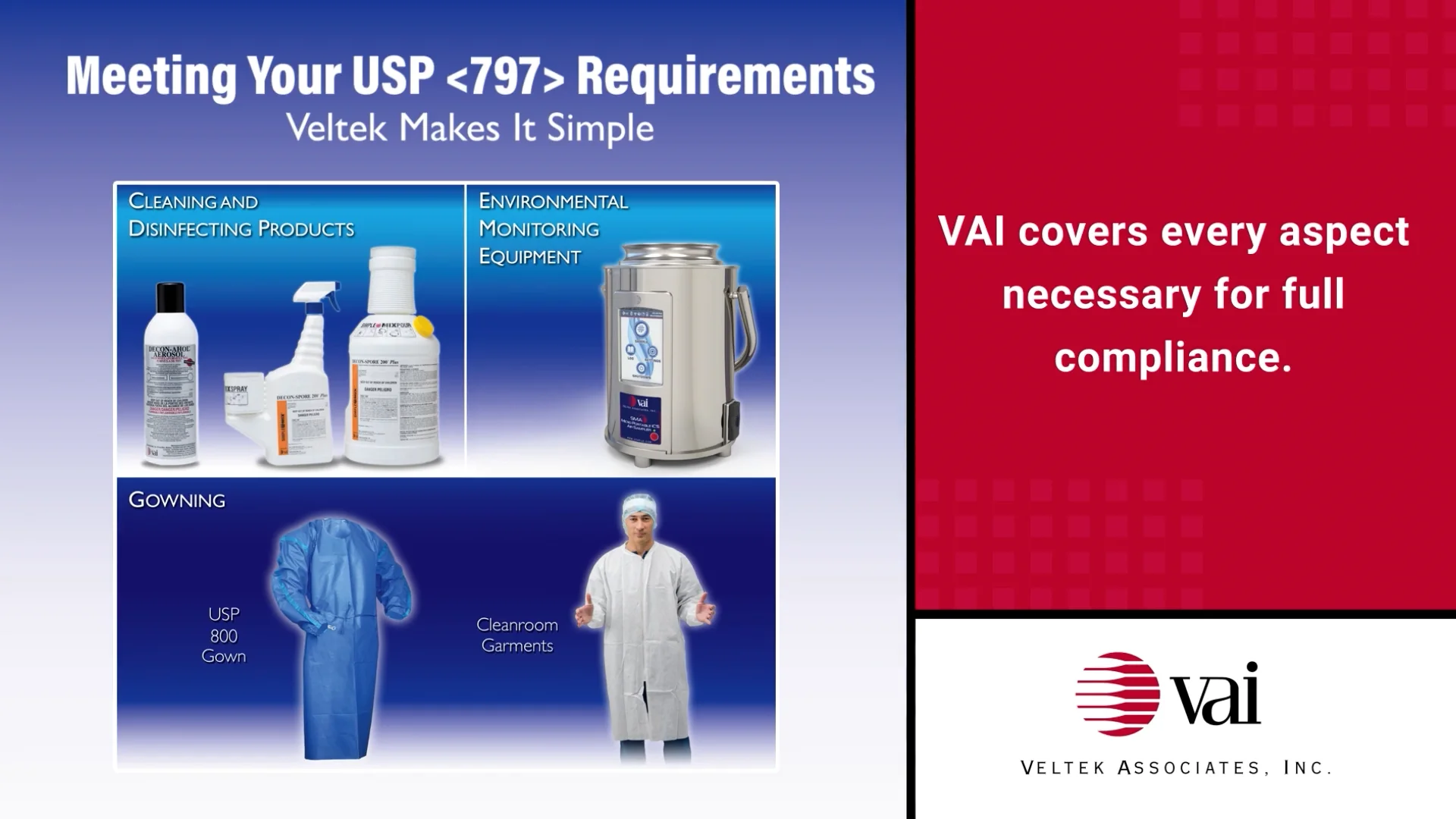 USP 797 & USP 800 Compliance - Veltek Associates | Meeting Your USP ...