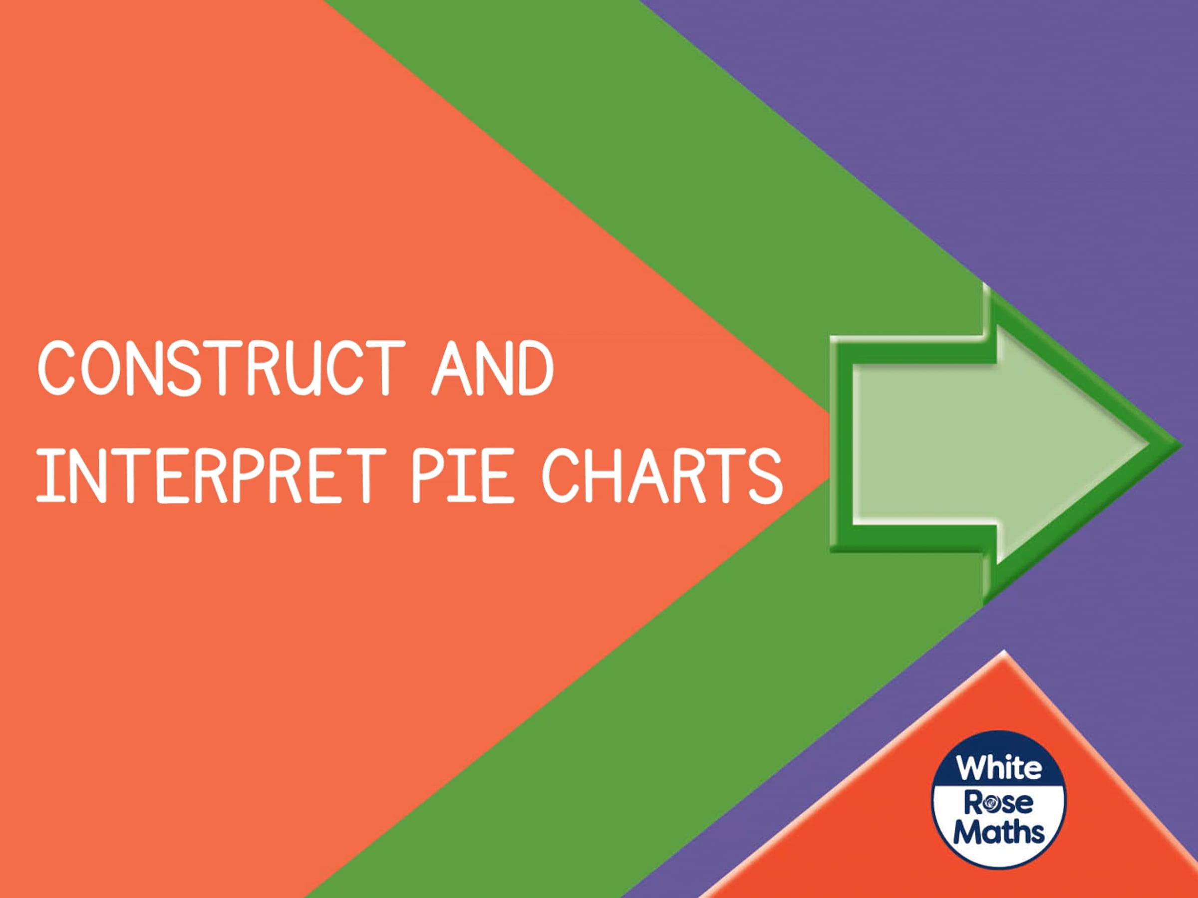 Sum10.1.7 - Construct and interpret pie charts