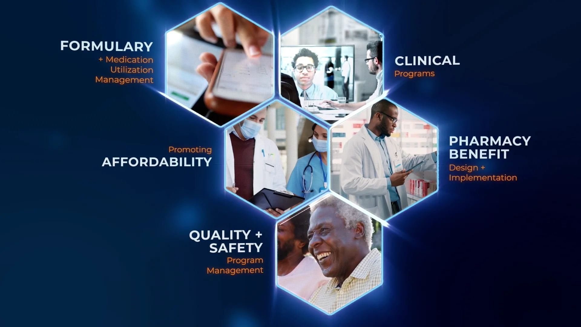 What is Managed Care Pharmacy