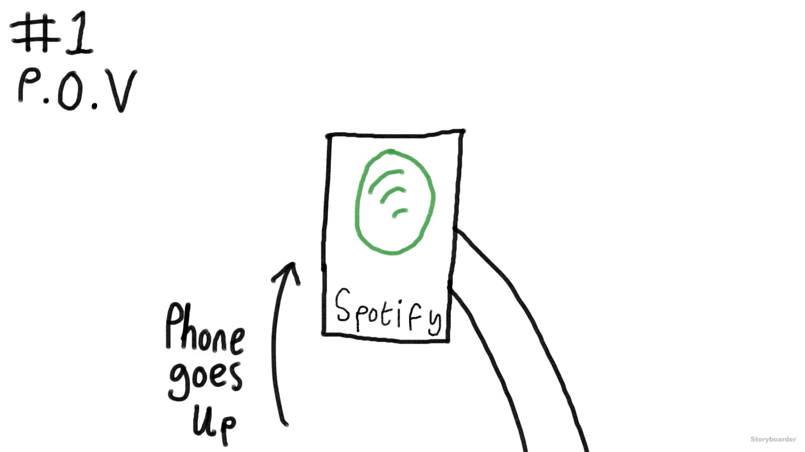 Spotify TV Advert Storyboard.mp4 on Vimeo