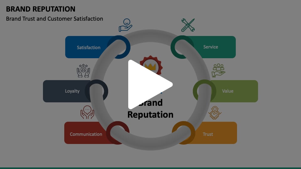 Brand Reputation Animated Presentation - SketchBubble on Vimeo