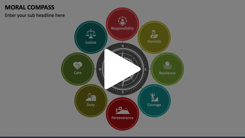 Moral Compass Animated Presentation - SketchBubble on Vimeo