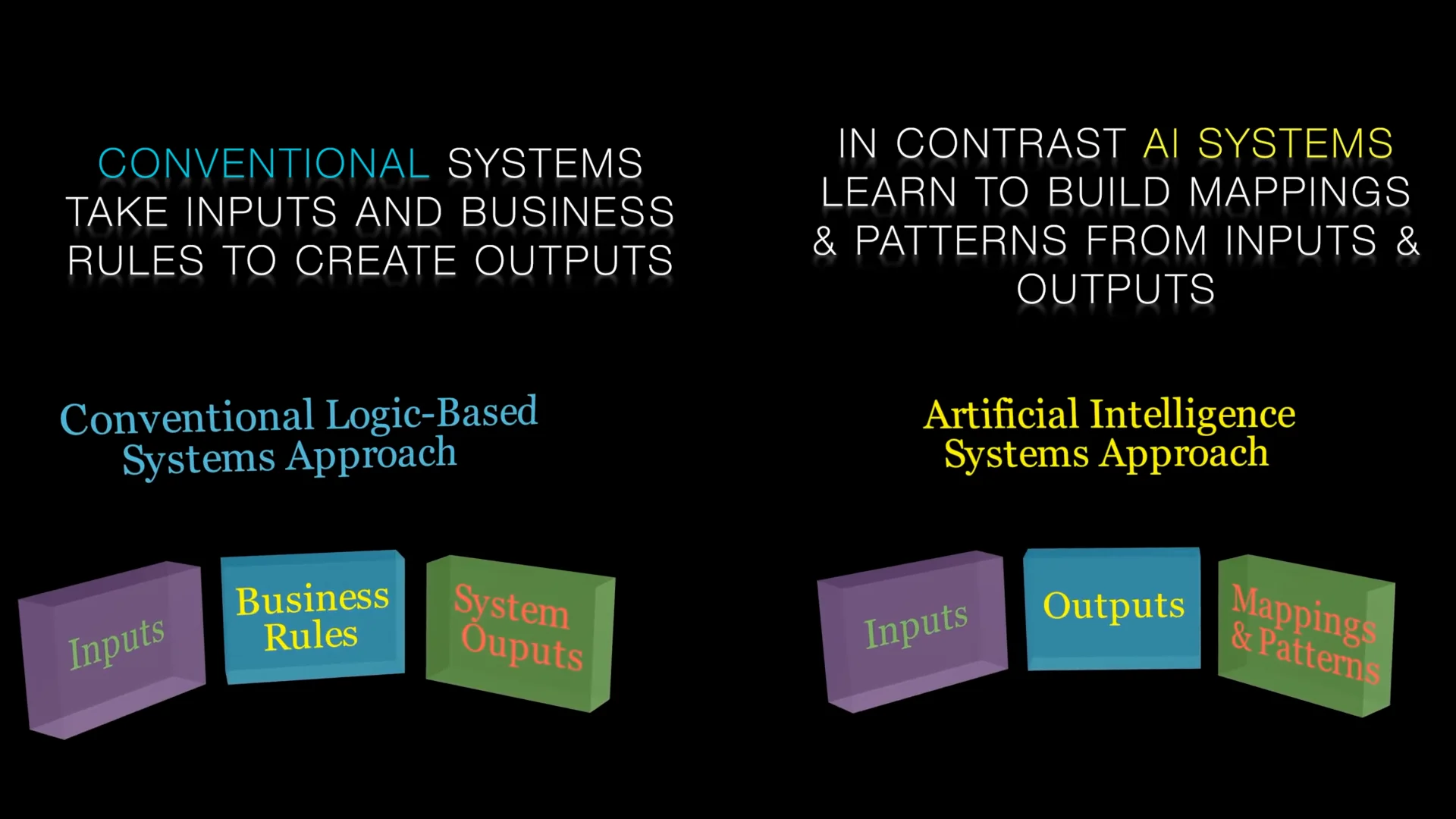 Conventional vs AI Systems on Vimeo