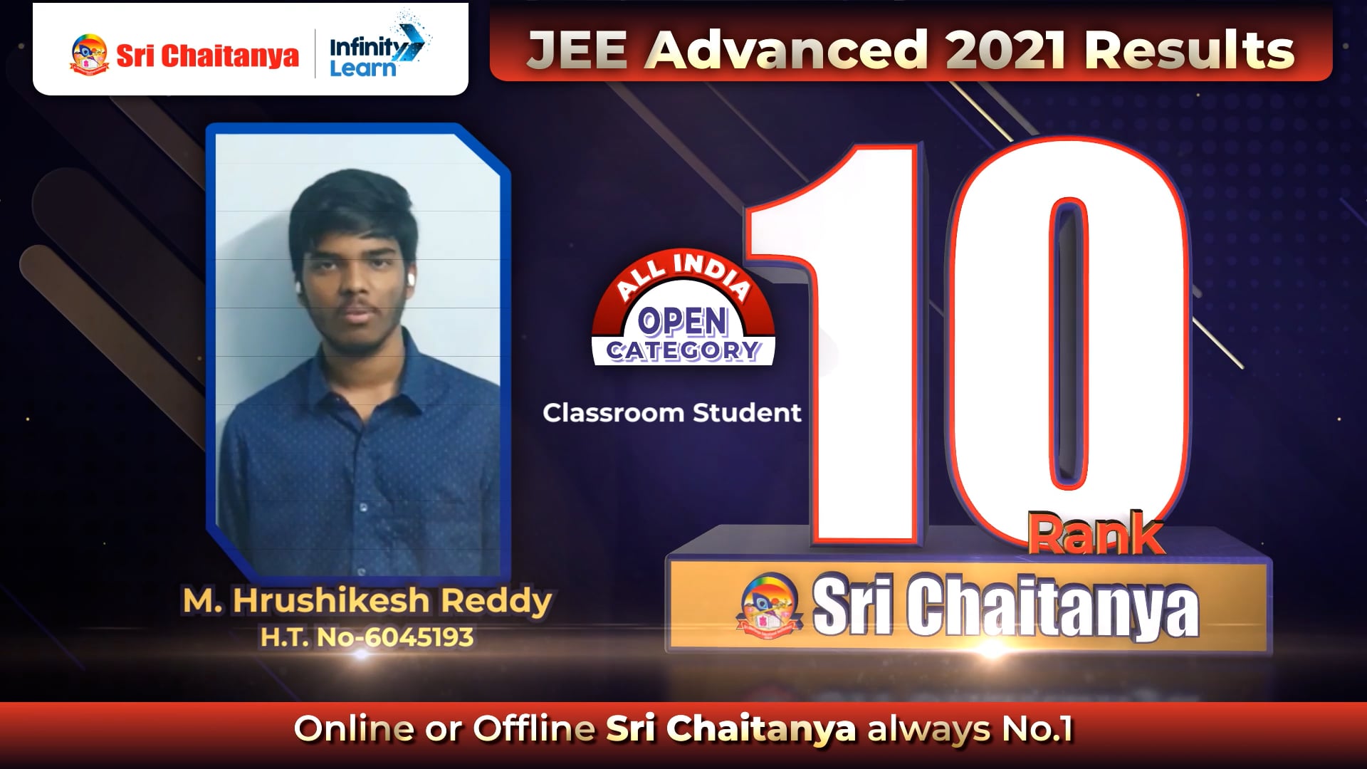 MODULLA HRUSHIKESH REDDY BYTE (10th RANK) 1080P on Vimeo