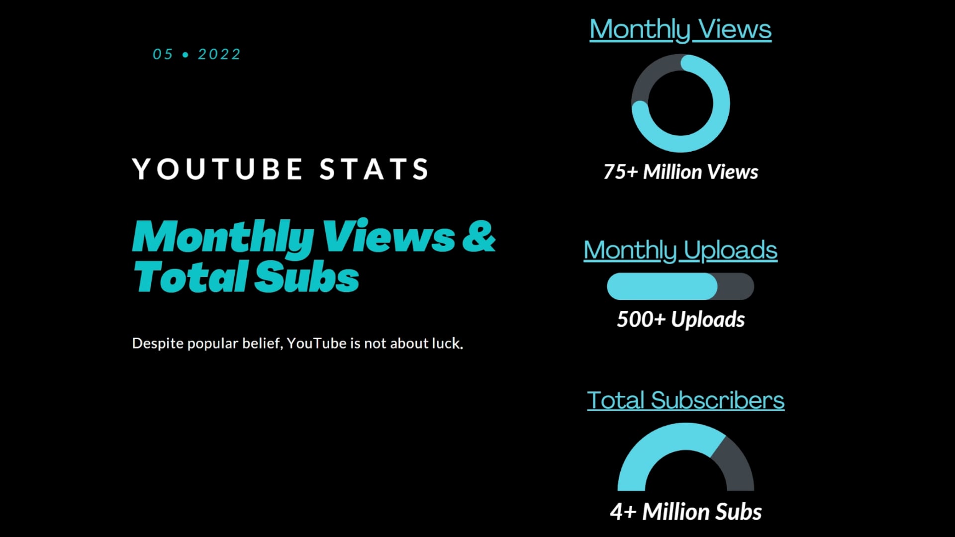 Dittoz - Gaming Curios, Dittozkul