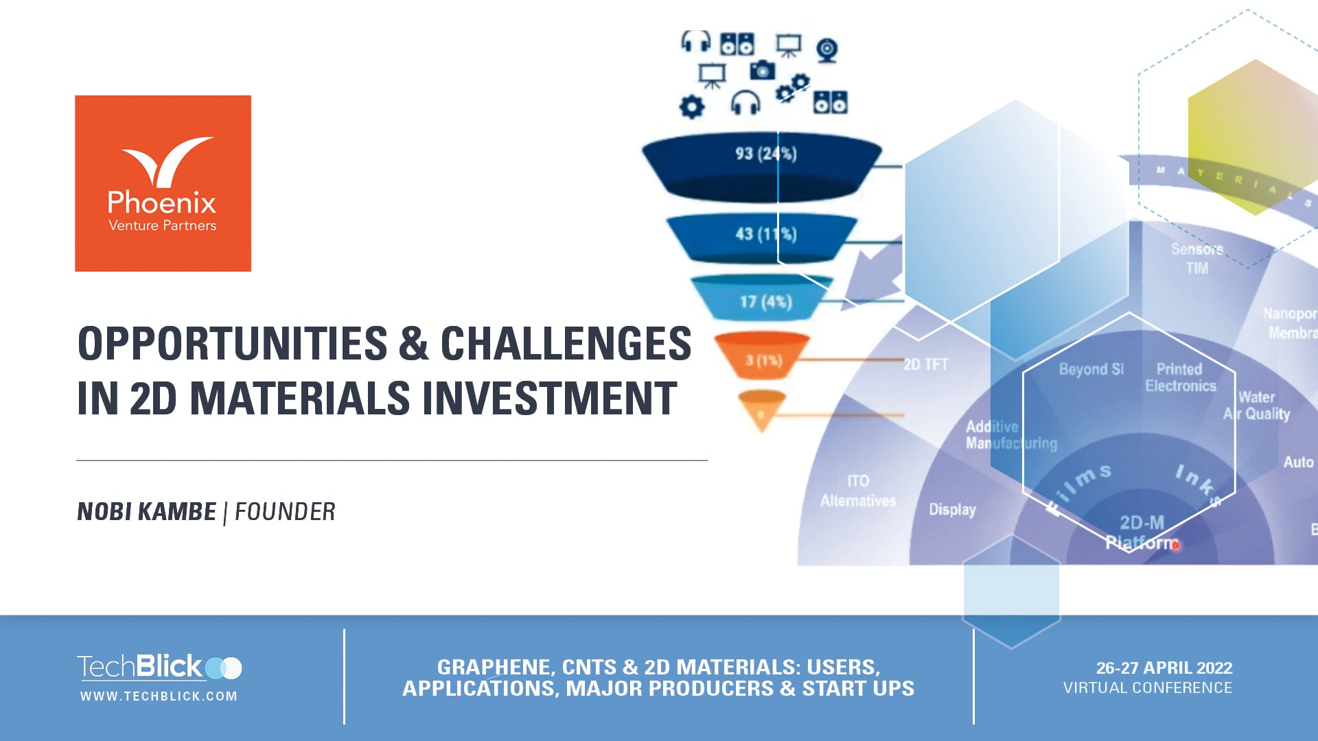 26 April 2022 | Phoenix Venture Partners | Opportunities & Challenges ...