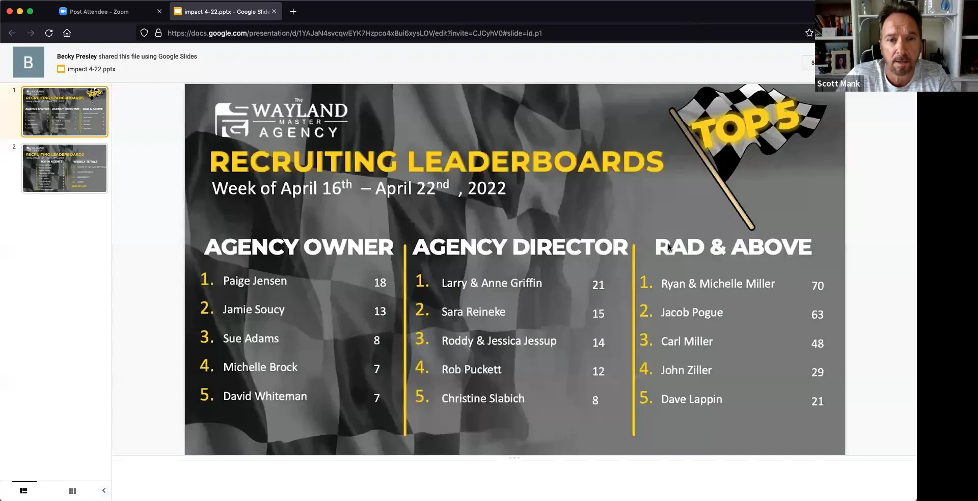 May 3, 2022 Wayland Master Call, host Scott Mank, SVP, "Pick Your ...