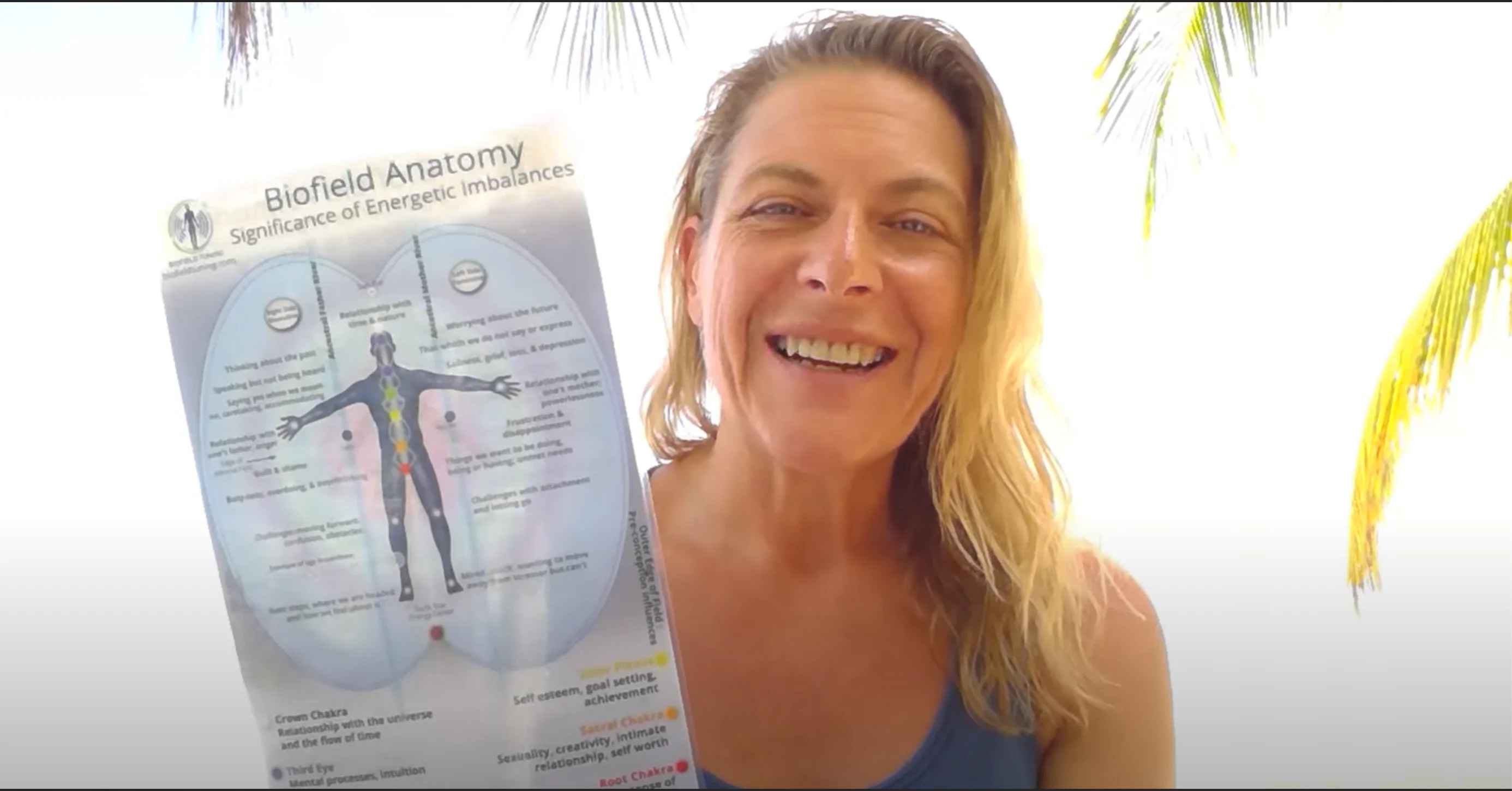 LIVE Biofield Anatomy Map class with Eileen McKusick on Vimeo