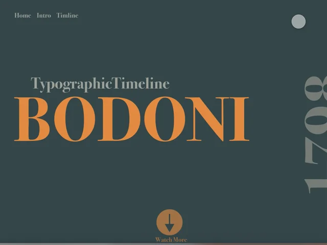 Bodoni Font History