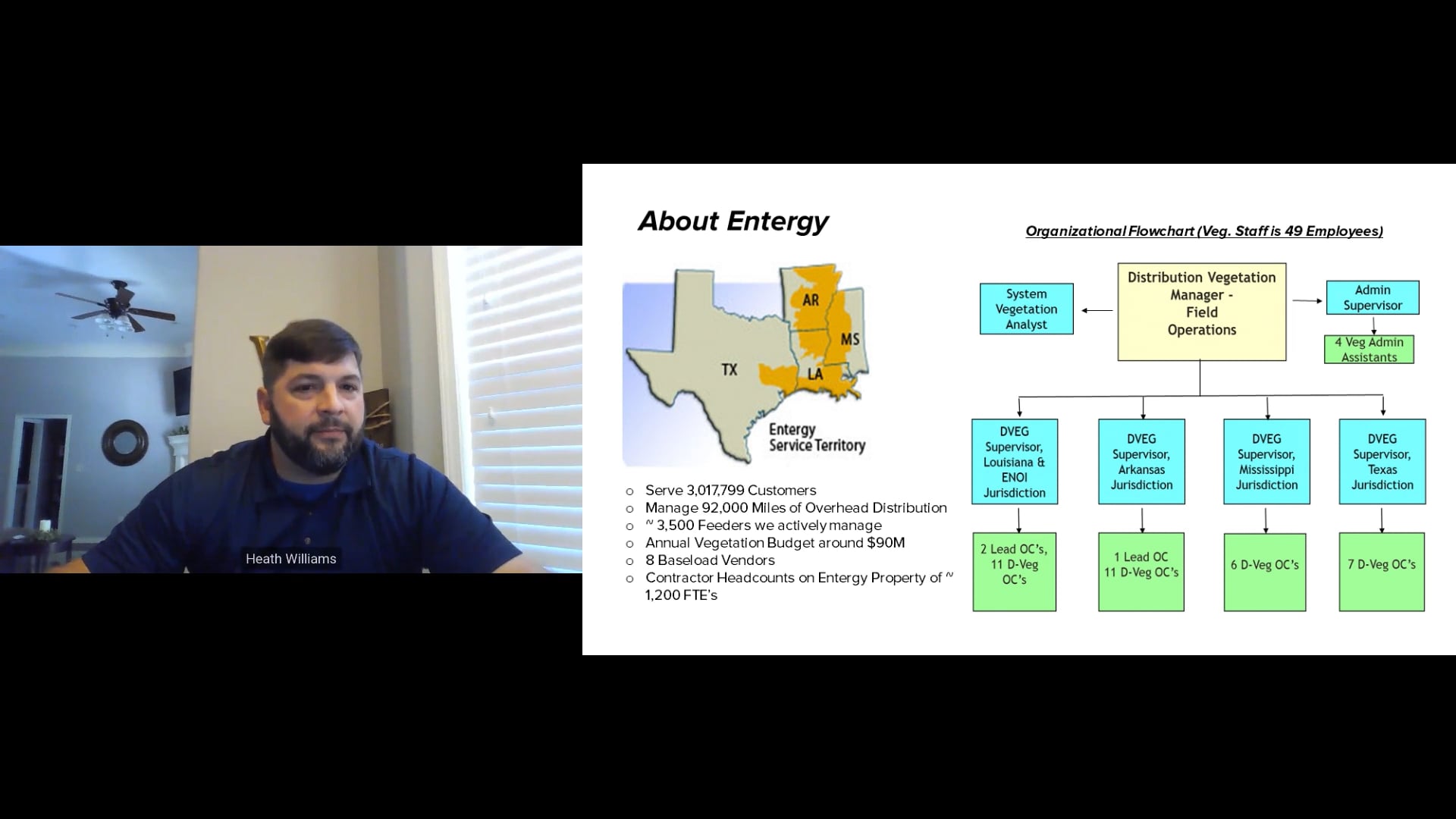 Entergy’s Journey to Success: Satellite-Powered Vegetation Management on Vimeo