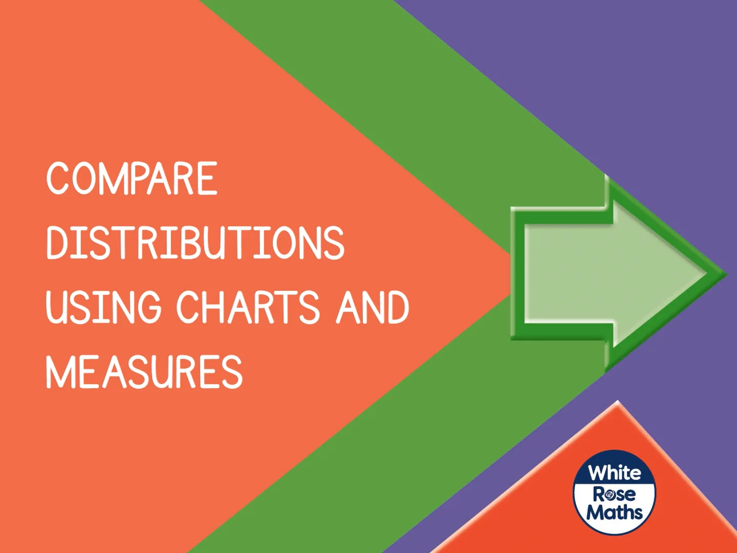 Sum10.1.18 - Compare distributions using charts and measures
