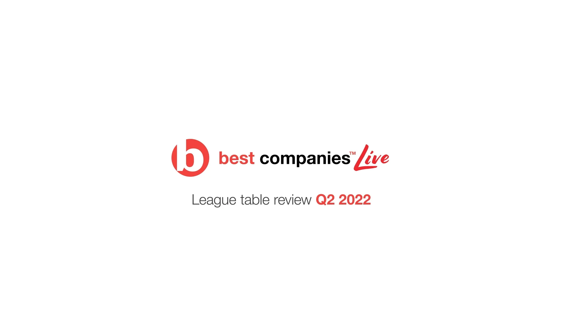 2022 Q2 League Table review - Carter Backer Winter on Vimeo