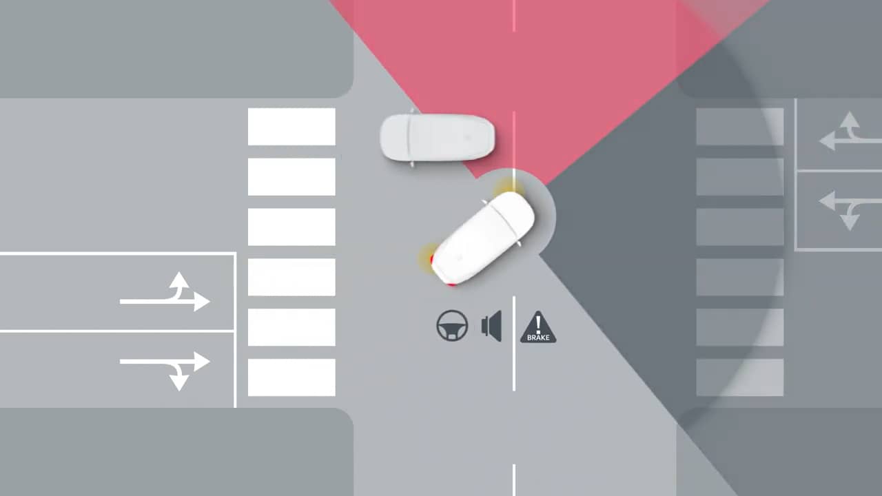 07 ADAS Forward Collision Avoidance Assist Junction Turning on Vimeo