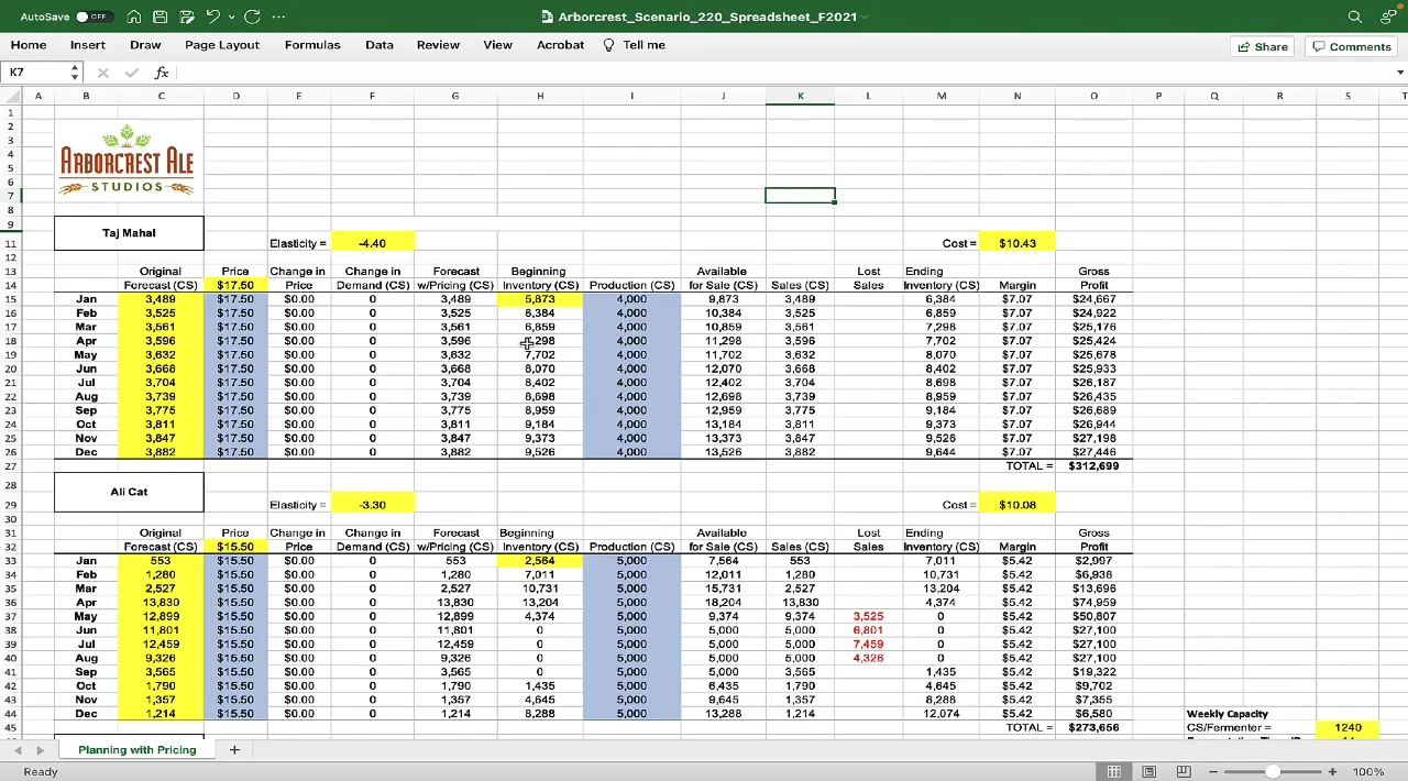 Using the Scenario 220 Planning Spreadsheet