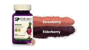Standard Process Introduces Children's Immune Supplement Just in Time ...
