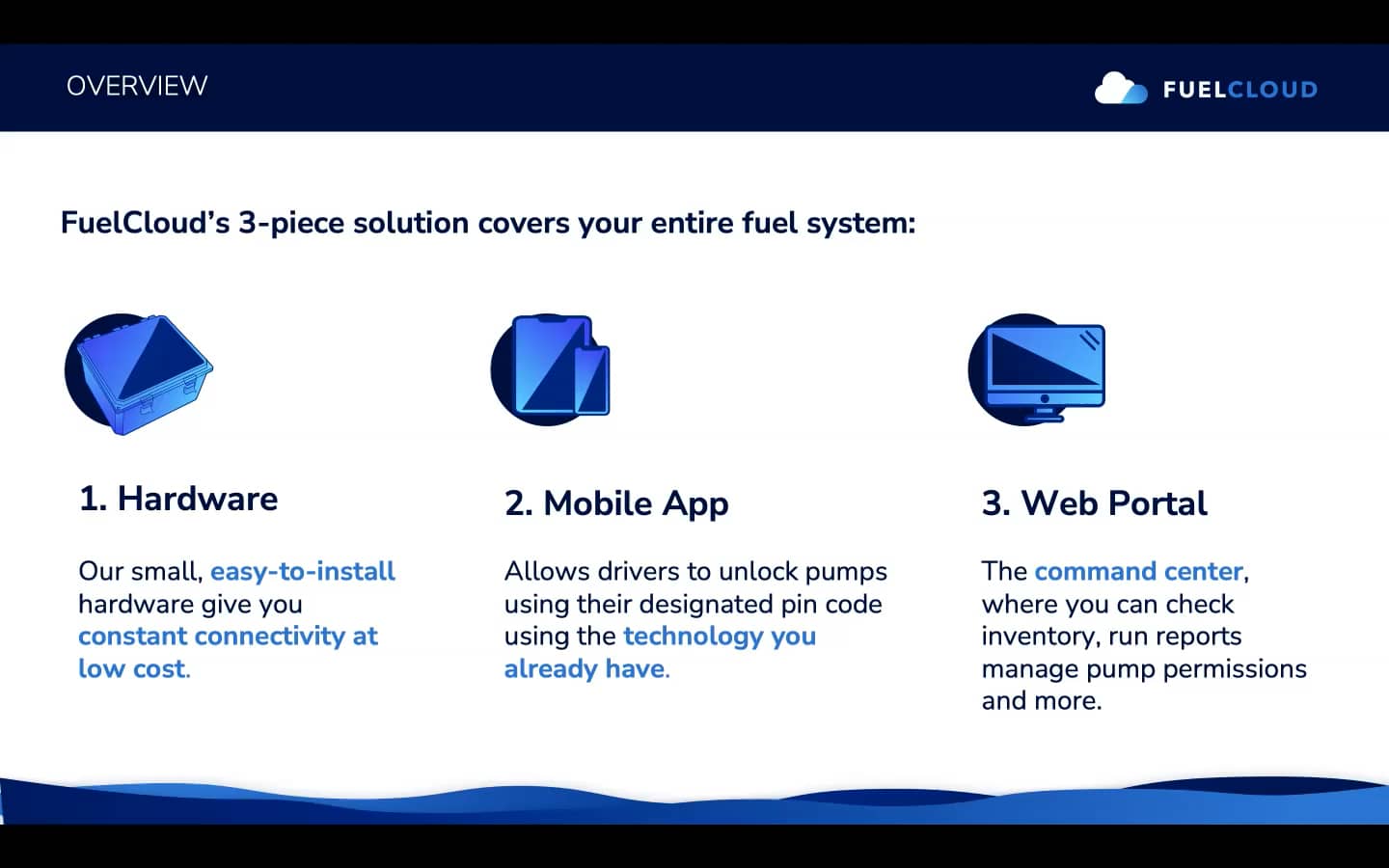 FuelCloud's Fuel Management System on Vimeo