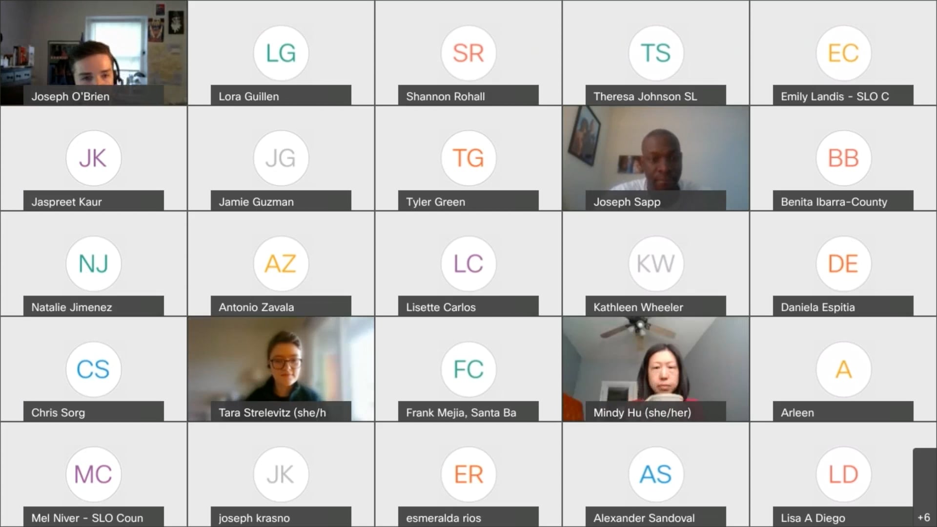 CalWORKs Cal-OAR Initiative | Cohort 2 - Cohort 2 Cal-Works Practice Sessions-20220512 1633-1 ...