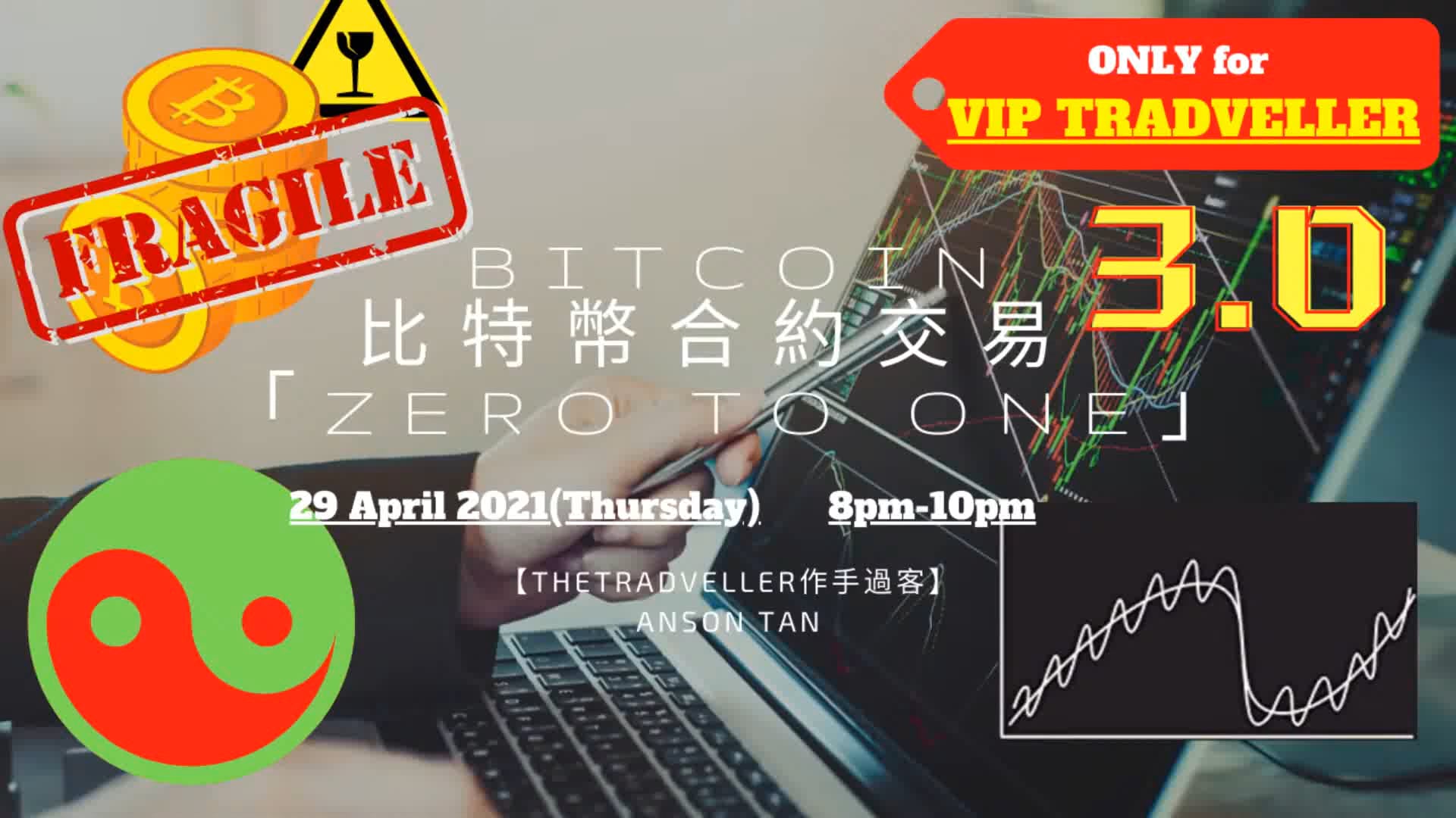 【Zero2One 30】- 复合式操作 不对称风险 反脆弱系统思维 多空优势 对冲锁仓 无缝周期嵌入etc
