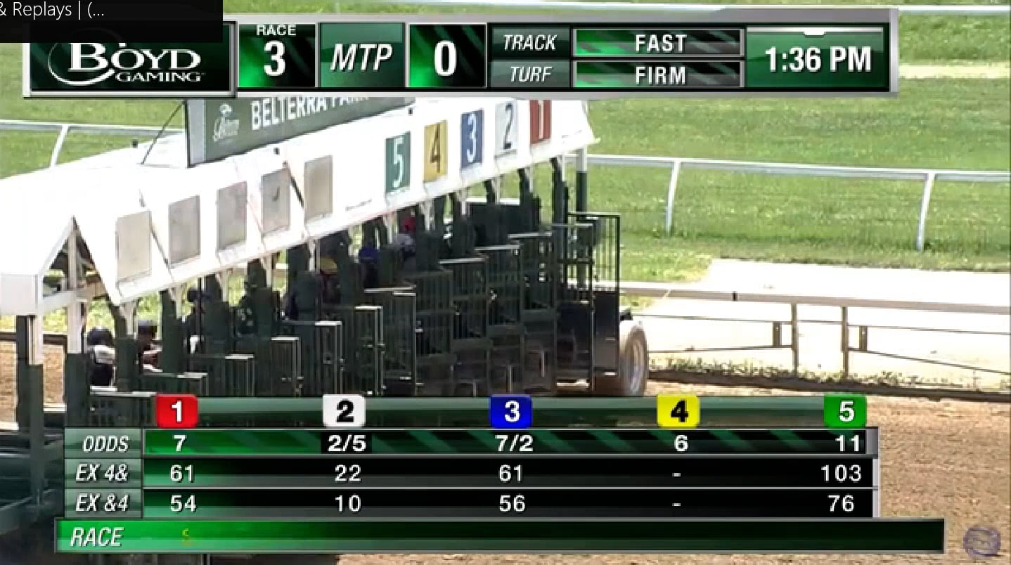 Homeroom Angel at Belterra Park - May 13, 2022 on Vimeo