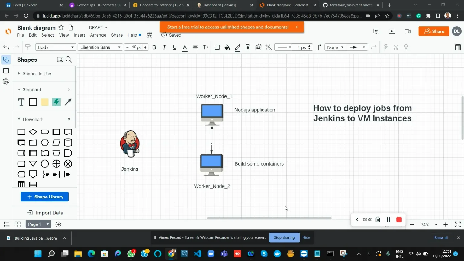 How to automate Jobs from Jenkins Server to EC2 Instances on Vimeo