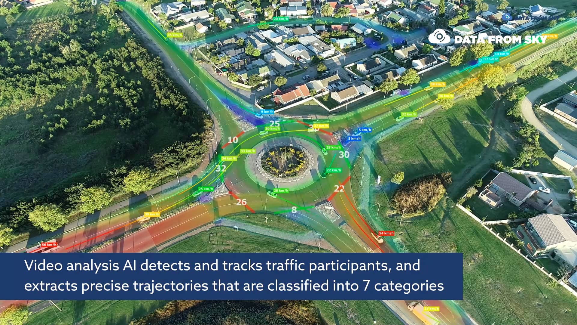 Real-time traffic monitoring from any camera - FLOW traffic analysis ...