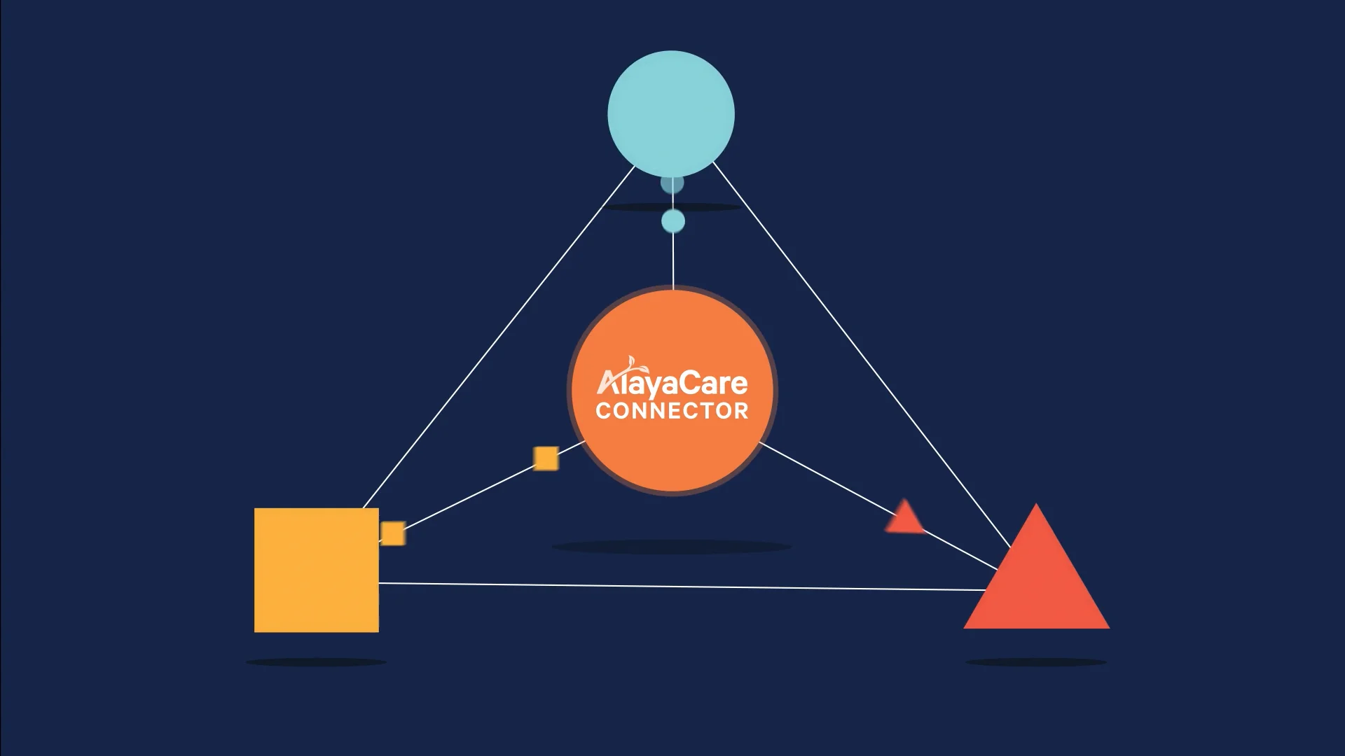 AlayaCare Connector - Product Launch Promo Video on Vimeo