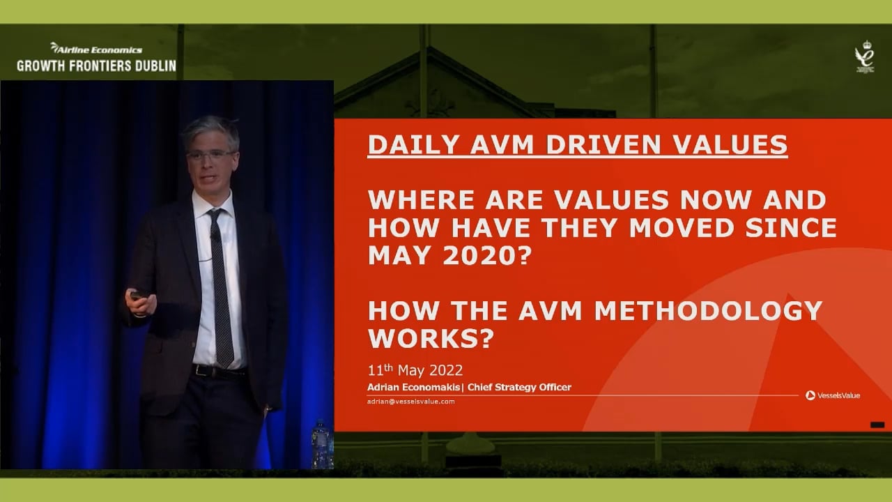 58 Daily AVM driven values, how it works and what happened to values ...