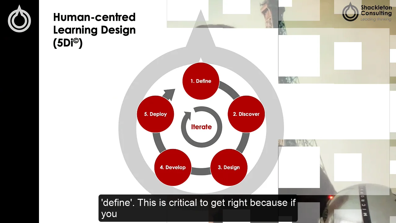 5Di_define_shackleton_consulting on Vimeo