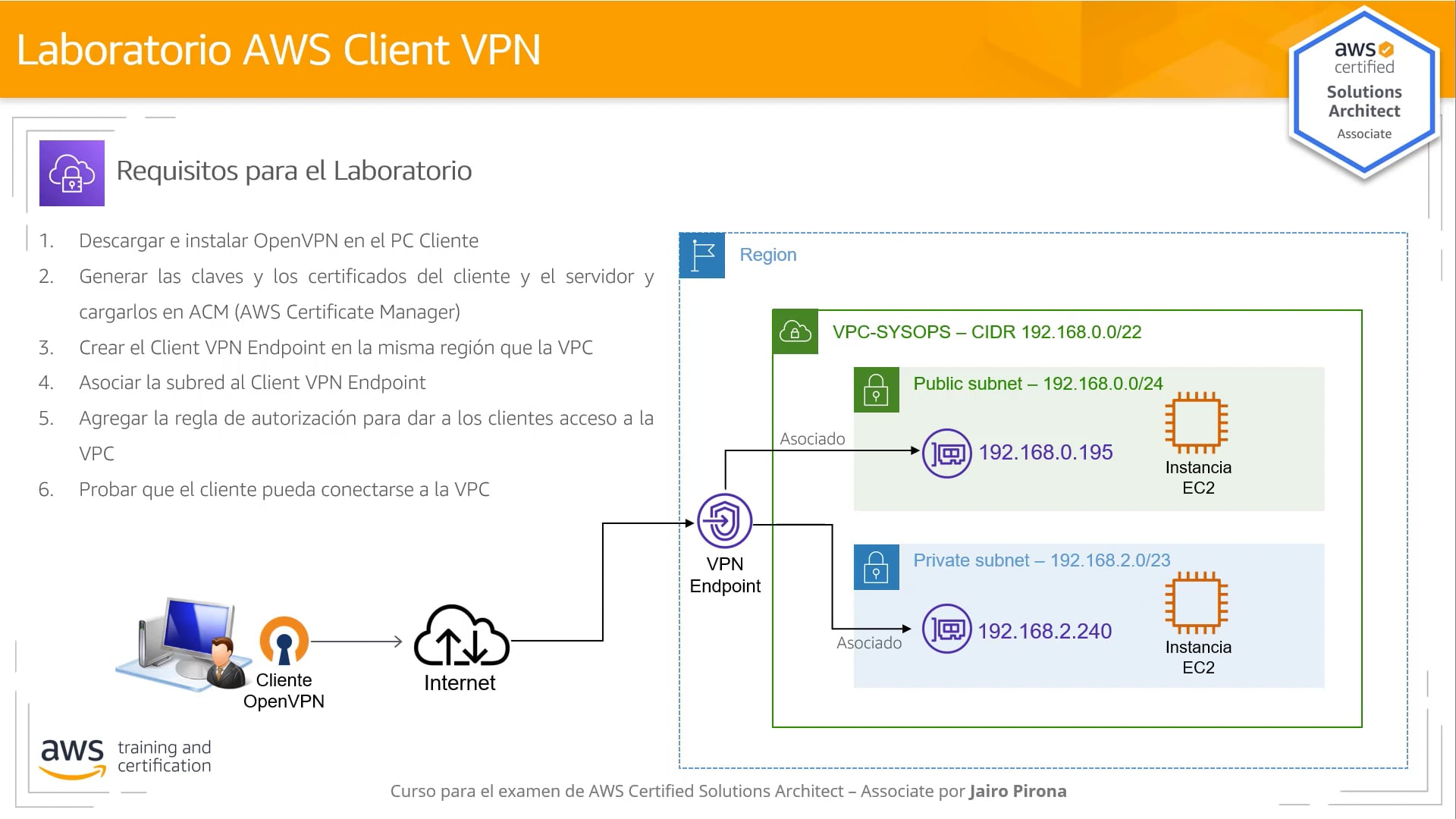 33 Laboratorio AWS Client VPN on Vimeo