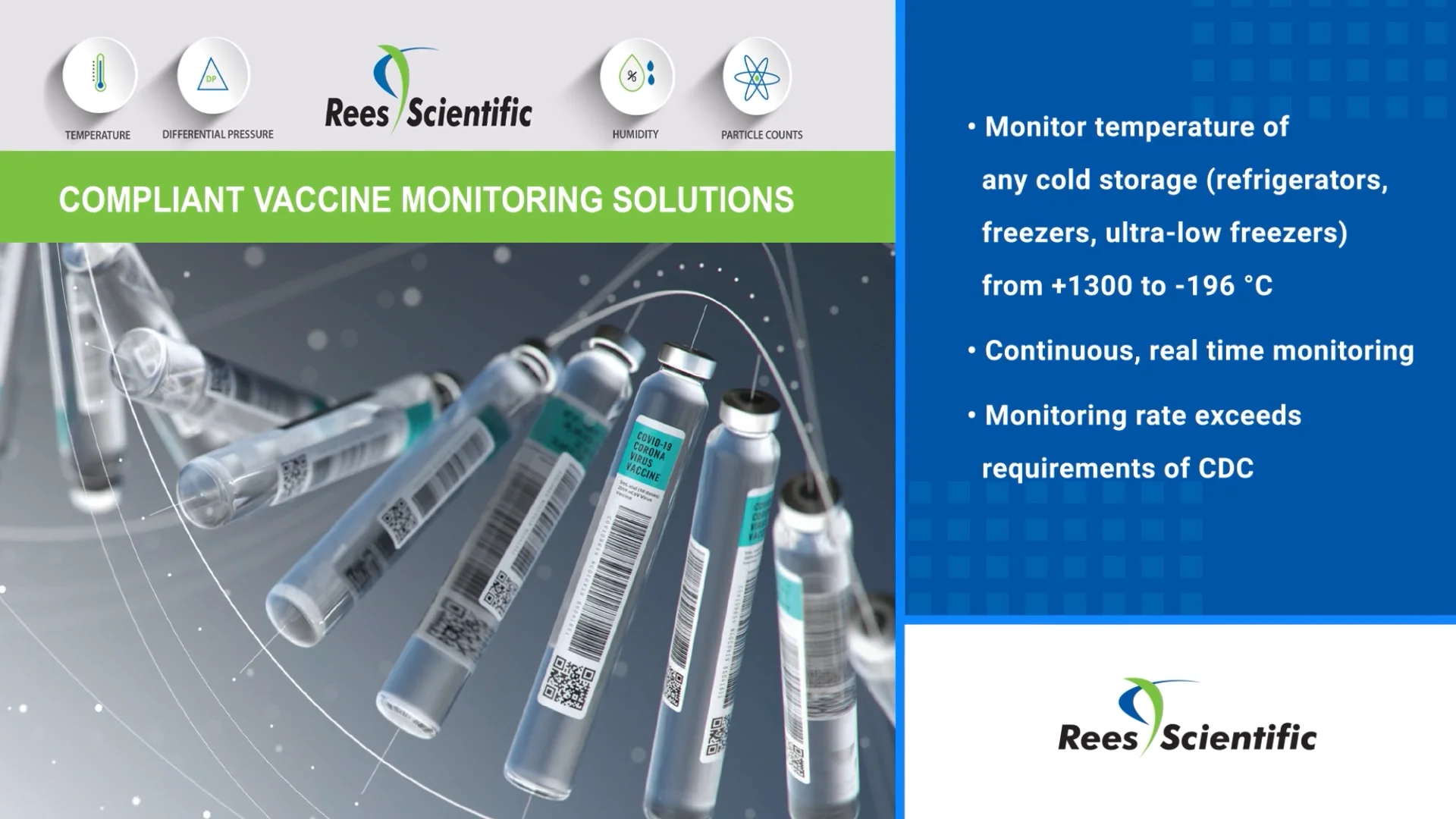 Environmental Monitoring - Rees Scientific | Compliant Vaccine ...