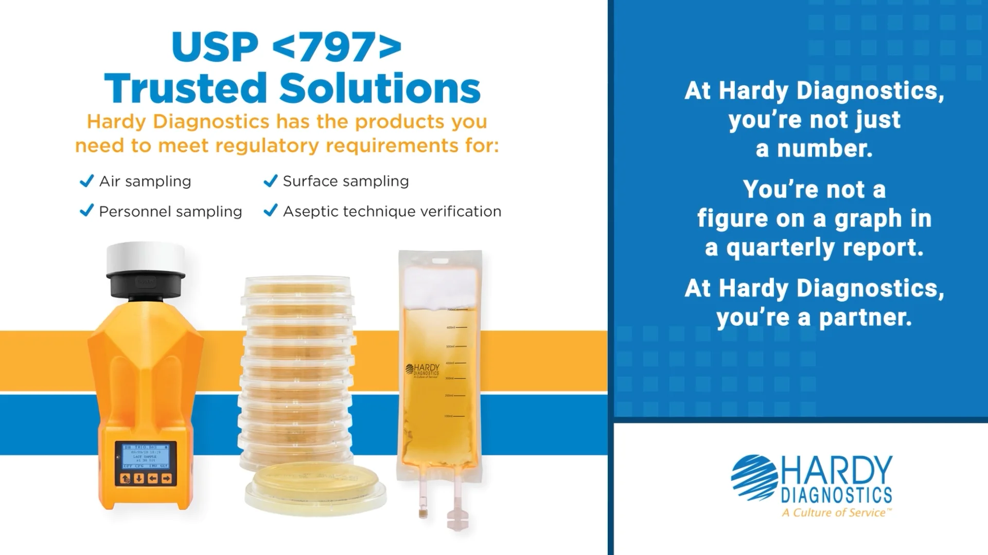 USP 797 & USP 800 Compliance - Hardy Diagnostics | USP Trusted ...
