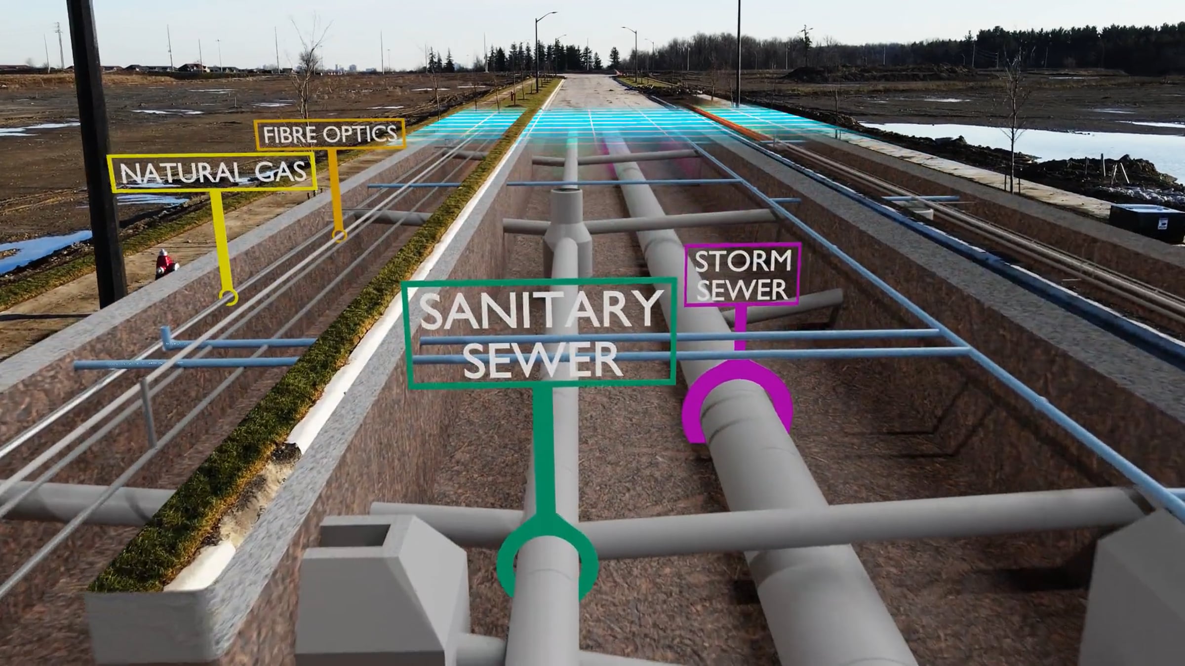 multiVIEW: Subsurface Utility Engineering (SUE)