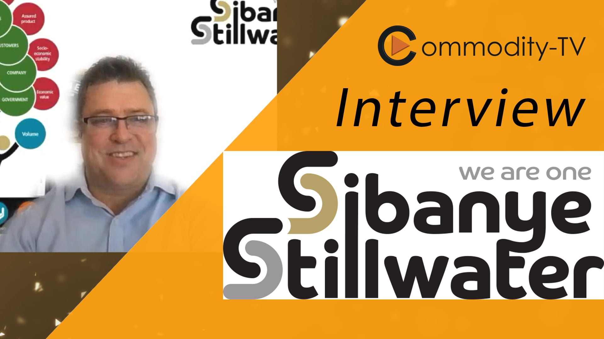 Sibanye-Stillwater: Insight on Q1 2022 Numbers and Update on Upcoming ...
