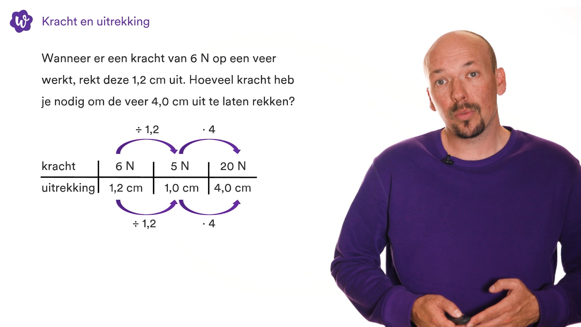 Oefen met Krachten uit Overal NaSk – 1/2 vmbo-t/havo – 5 | StudyGo
