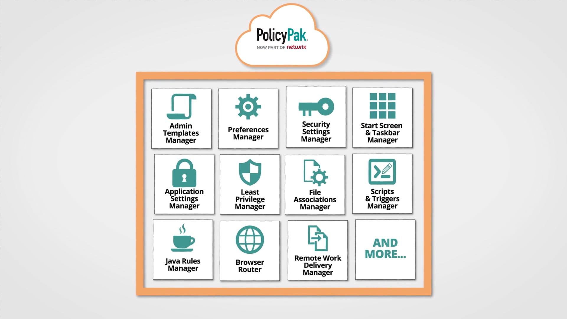 Overview Video: Netwrix PolicyPak Cloud on Vimeo