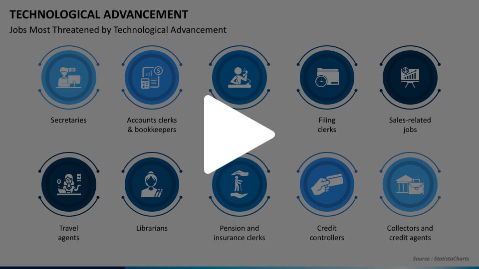 Technological Advancement Animated Presentation - SketchBubble on Vimeo