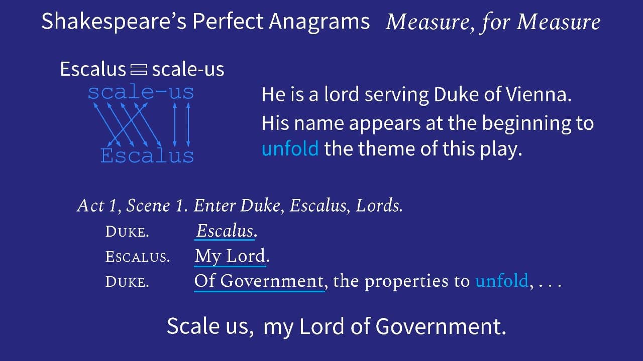Shakespeare's Perfect Anagrams, Measure for Measure.mp4 on Vimeo