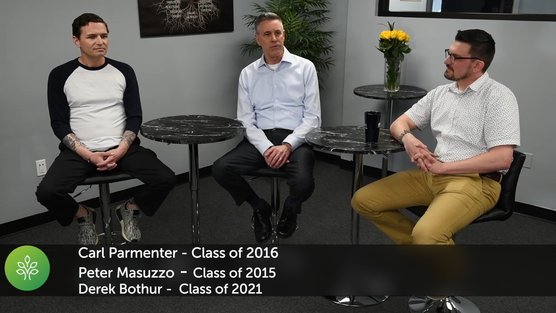 FMC - Carl Parmenter - Peter Masuzzo - Derek Bothur on Vimeo