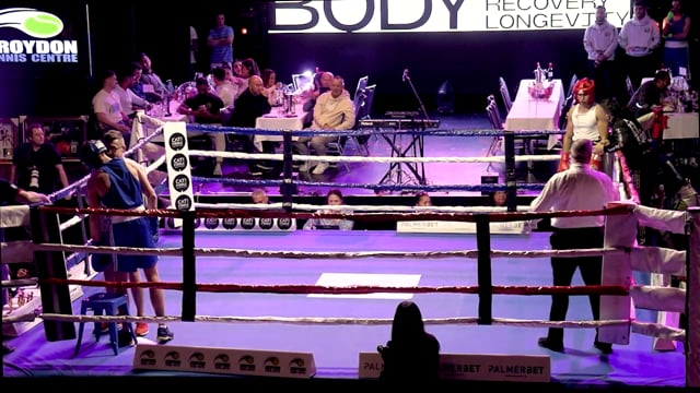 BOXING – Kombatants