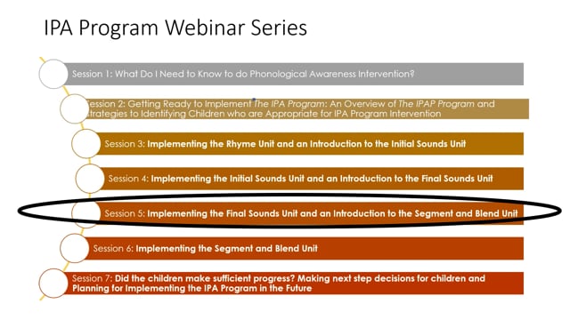 Session 5 IPAP Webinar SeriesSpring 2022 in Implementing The Intensive ...