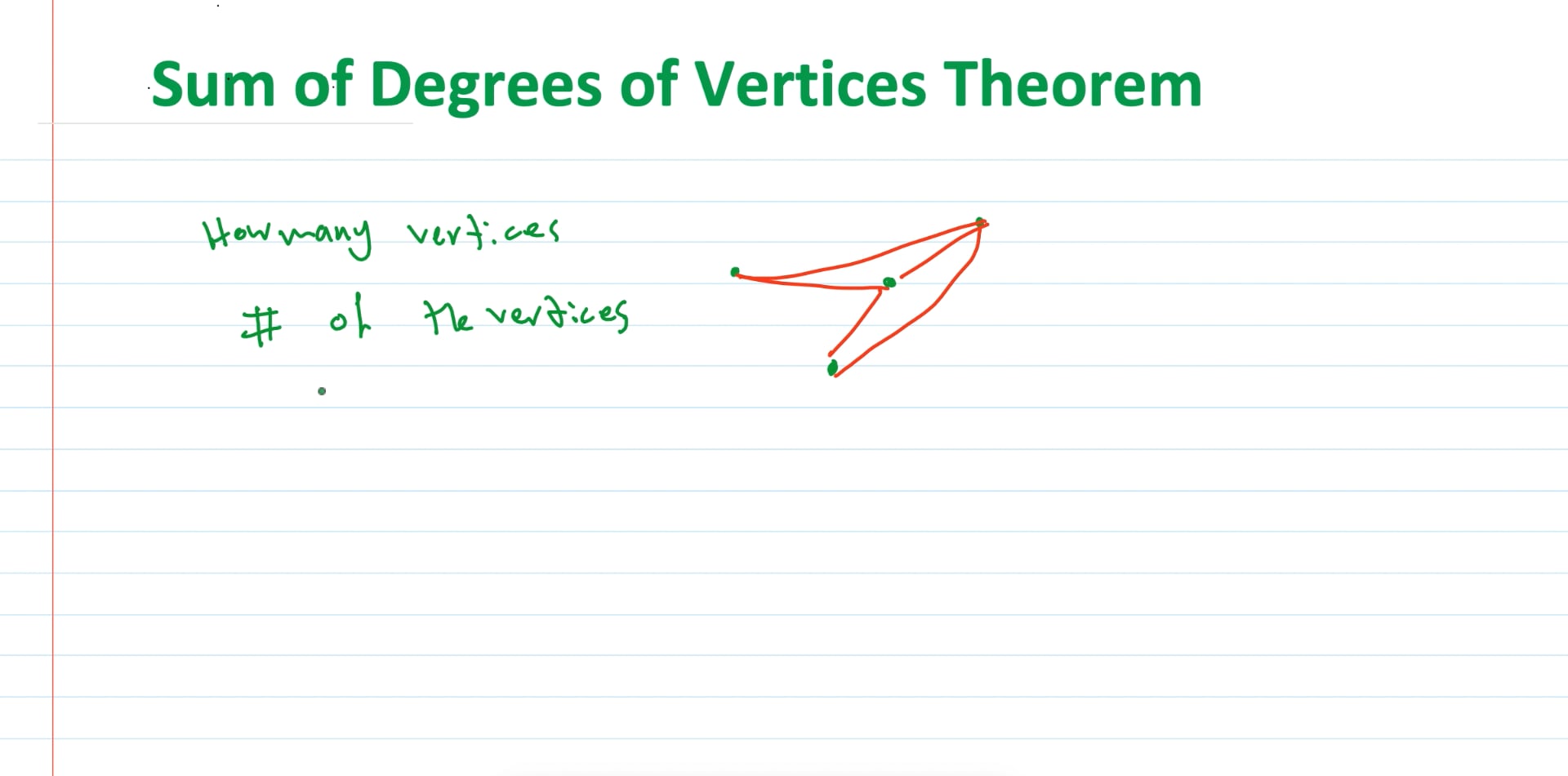 25-Sum of Degrees of Vertices Theorem on Vimeo