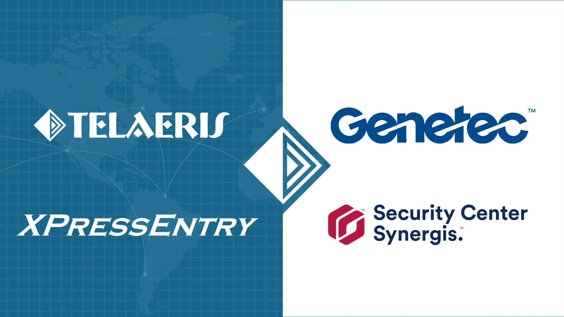 Genetec Synergis & XPressEntry Integration Tutorial Video