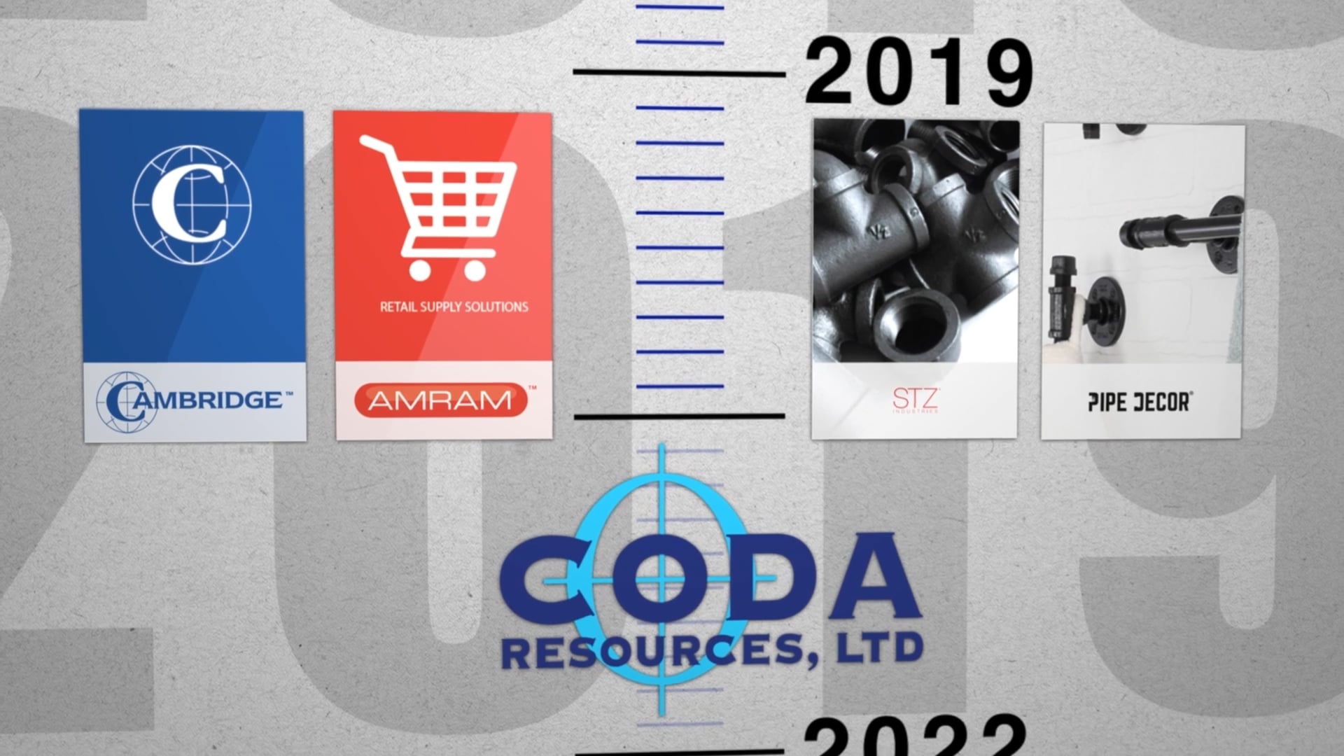 Coda Resources: 75 Years of Our History on Vimeo