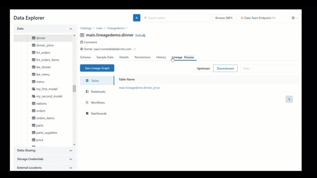 Unity Catalog Data Lineage - Catalog Library Unity Catalog Data Lineage - Catalog Library