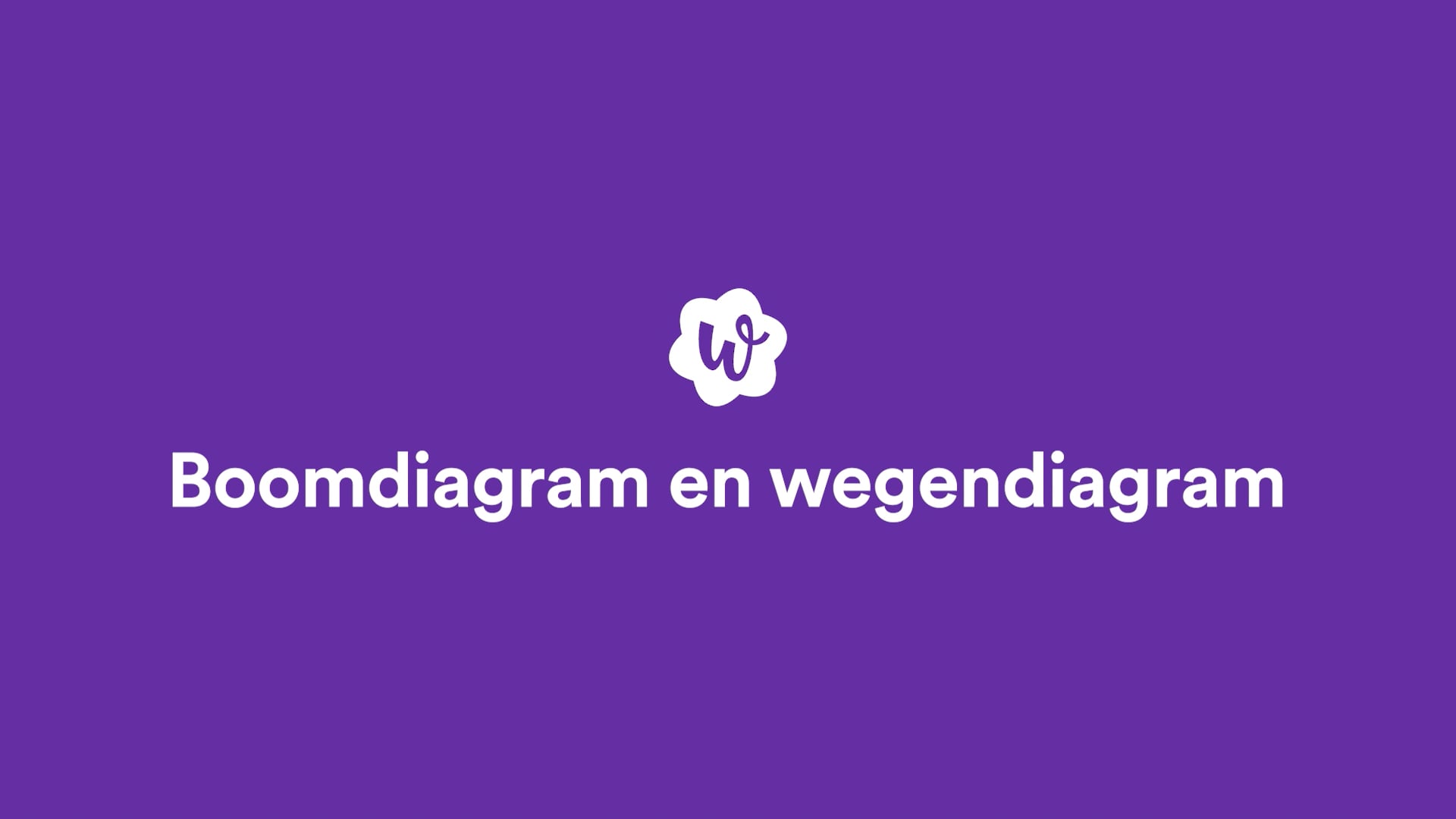 Boomdiagram en wegendiagram oefenen | StudyGo