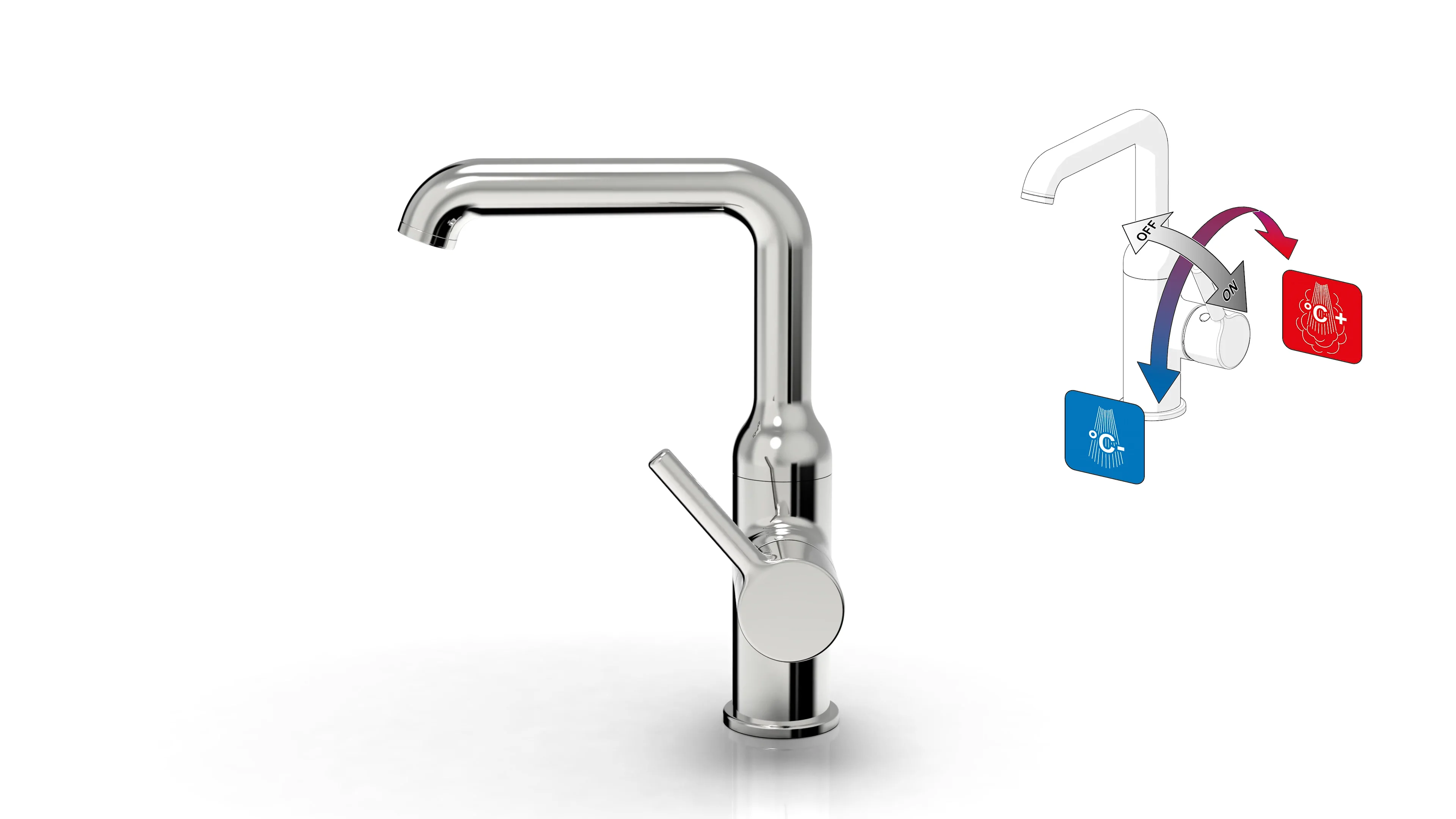 New Oras Optima - Oras Optima Hybrid Faucet - Manual and Touchless ...