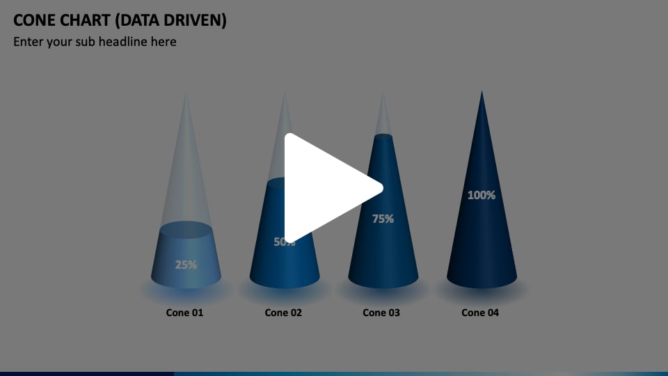 Cone Chart Animated Presentation - SketchBubble on Vimeo