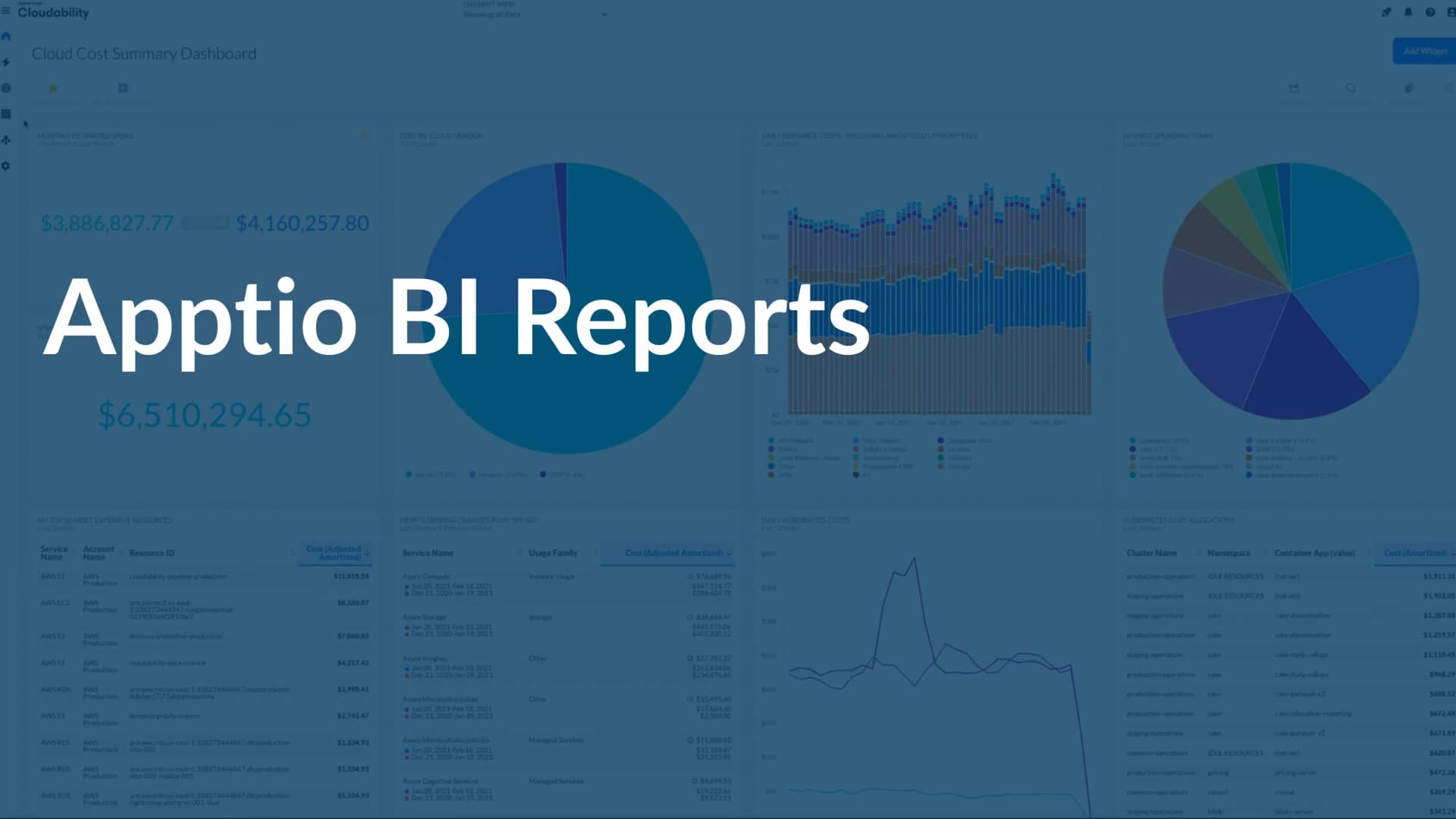 Apptio BI Reports Demo on Vimeo