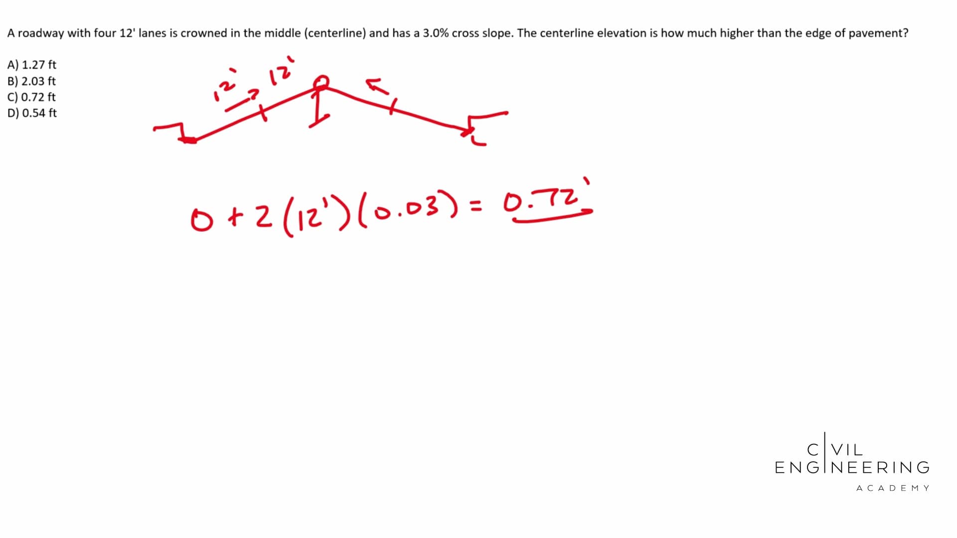 How to Solve for the Elevation of the Crown of a Road Given Cross Slope ...