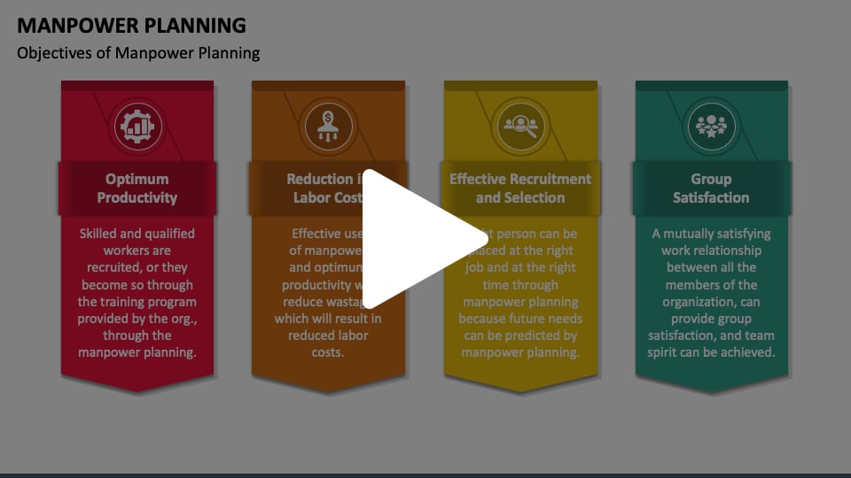 Manpower Planning Animated Presentation - SketchBubble on Vimeo